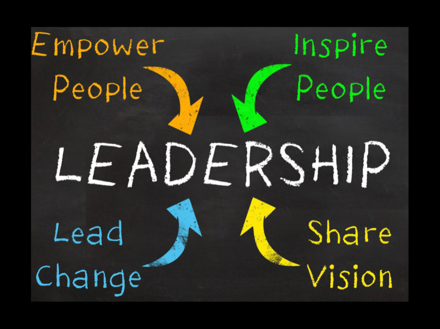 Leadership Level Up – Strategized Success Academy